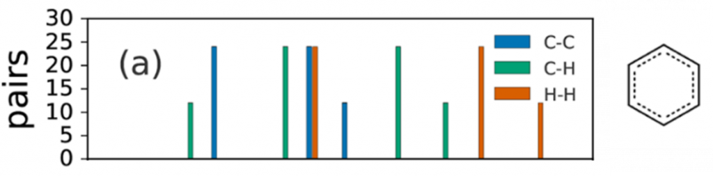 中子全散射和原子对分布函数分析方法 | Pair Distribution Function – 肖荫果 | YINGUO XIAO