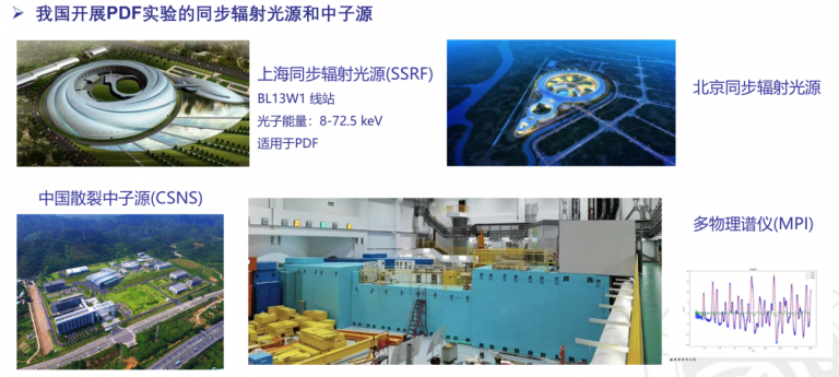 中子全散射和原子对分布函数分析方法 | Pair Distribution Function – 肖荫果 | YINGUO XIAO
